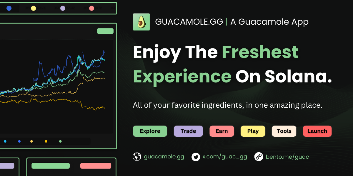 The Freshest DeFi Experience On Solana | Guacamole